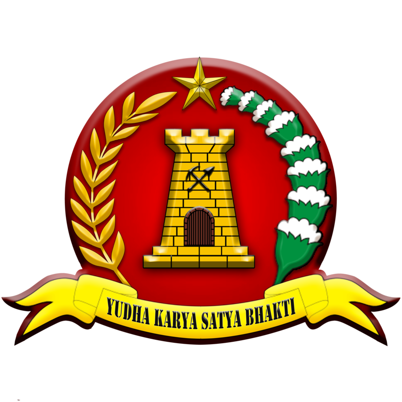 KODIKLAT TNI-AD